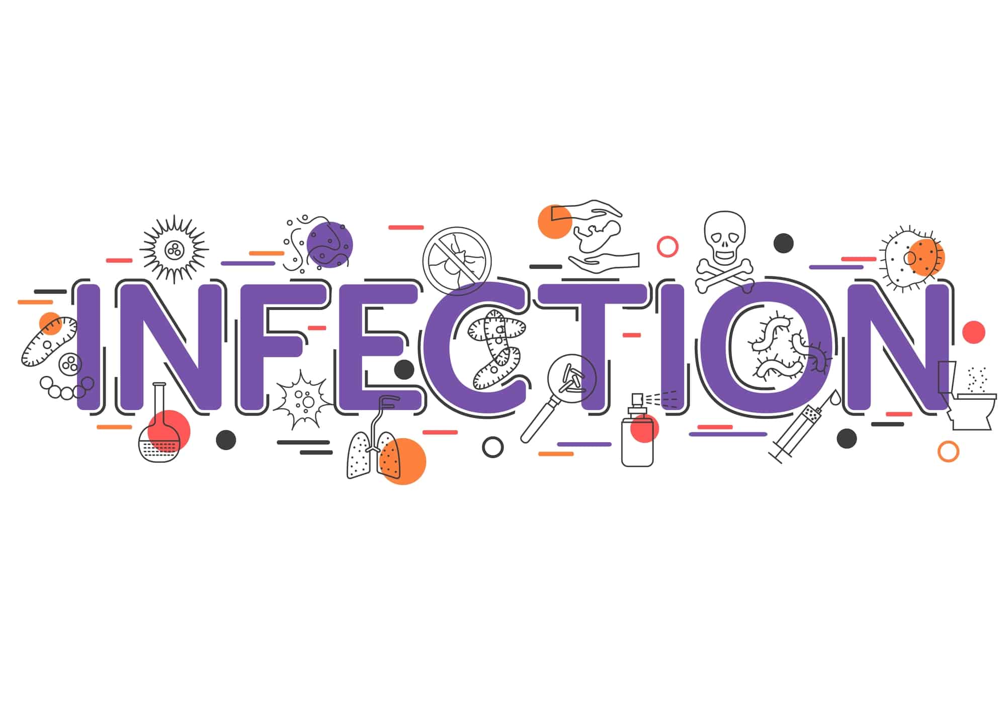 Professional Infection Prevention & Control Courses In The UK
